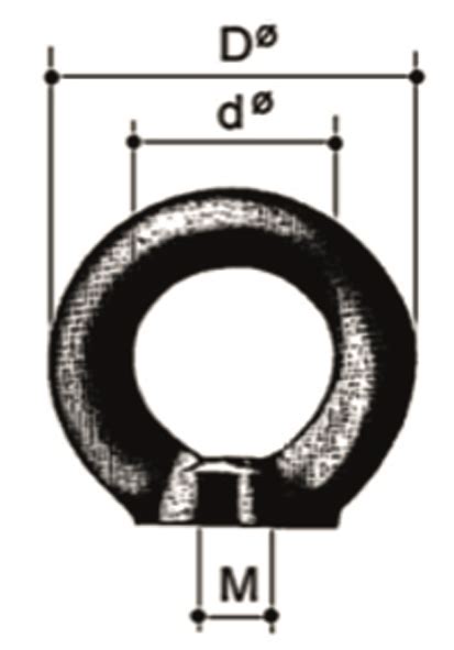 Ringmuttern
