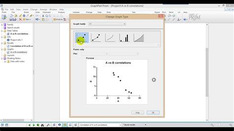 Correlation Using Graph Pad Prism 1 2017 By Dr Khaled A Abulfadle