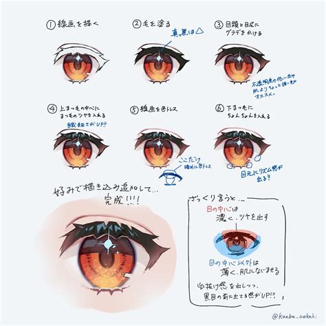 Juju Mayor on Twitter RT kanbe oekaki まつ毛の描き方 パルミーを観ながら描き方アプデしてみ
