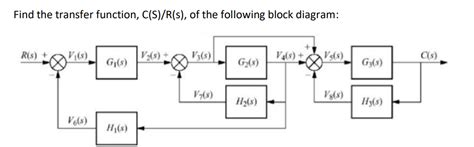 solved find the transfer function c s r s of the