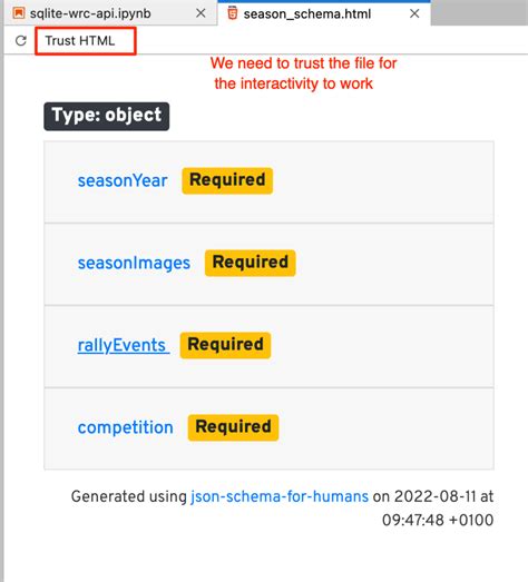 Generating And Visualising Json Schemas Ousefulinfo The Blog