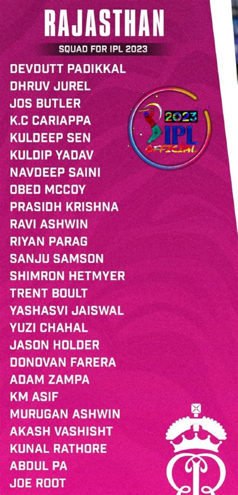 List Of Players Bought By Rajasthan Royals For IPL Auction 2023 The