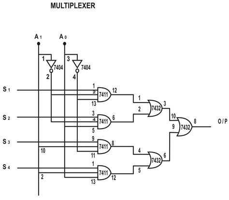 multiplexer and demultiplexer circuit diagram