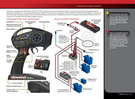 How To Link Traxxas Receiver To Transmitter