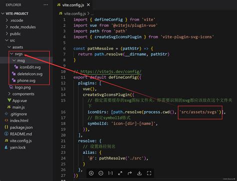 vue3 vite配置svg文件的全局使用（想怎么改颜色、宽高都可以） vue更改svg图片颜色 csdn博客