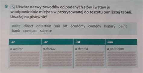 50 punkt DAJE NAJ NA JUTRO Utwórz nazwy zawodów od podanych słów i