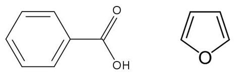 cours composés aromatiques