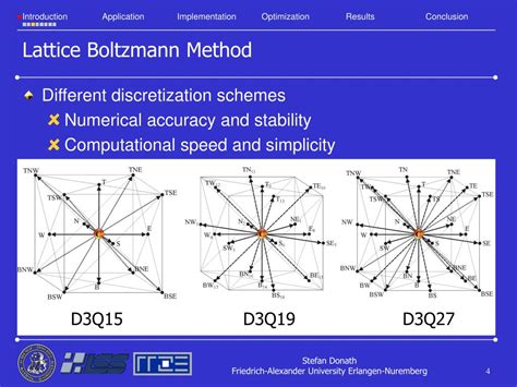 ppt optimizing performance of the lattice boltzmann method for complex structures powerpoint