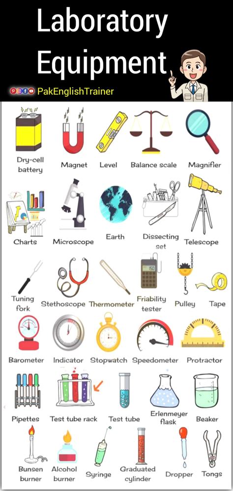 Laboratory Equipment And Their Names In English In 2023 Laboratory