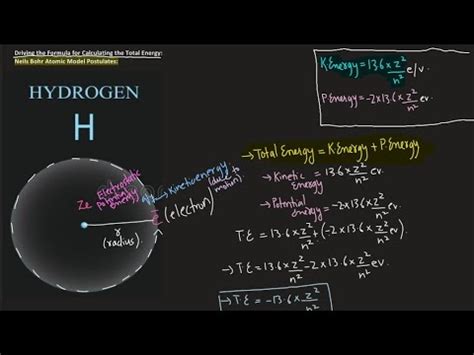 Total Energy Niels Bohr S Atomic Model Postulates Atomic