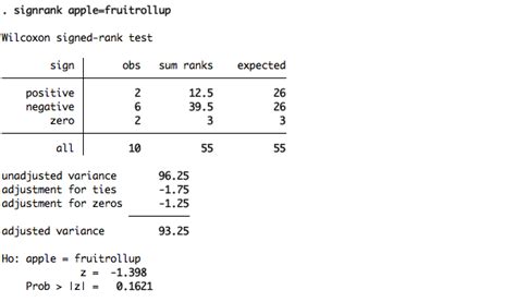 Wilcoxon Single Sample T Test Stata Help Reed College