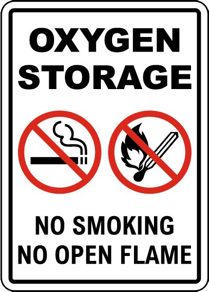 Oxygen Storage No Smoking No Open Flames Sign Save Instantly