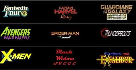 Marvel Cinematic Universe Phase Lineup