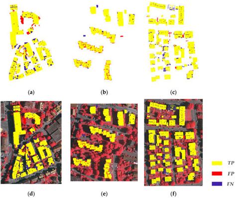 remote sensing free full text building extraction from airborne lidar data based on multi