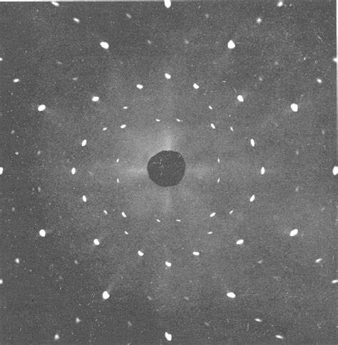 Diffraction From Crystals