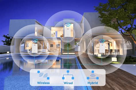 About Mesh Networking Methods And Easymesh Solution