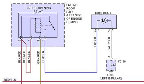 Toyota Camry Fuel Pump Relay Location