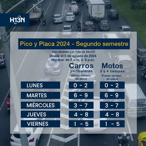 Nuevo Mes Este Es El Pico Y Placa Para Este Viernes De Noviembre En