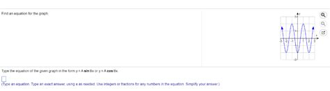 solved graph two periods of the given cosecant function