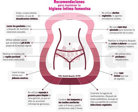 La correcta higiene íntima puede evitar muchas complicaciones a las