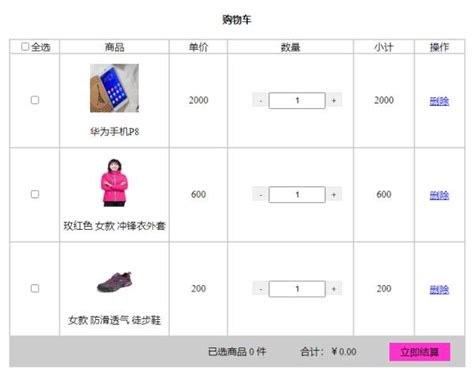 bootstrap淘宝购物车添加结算代码