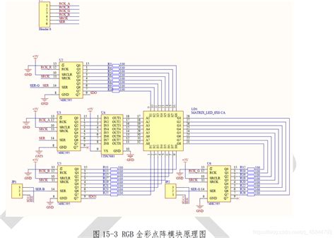 stm32——库函数版——rgb8x8全彩点阵程序 stm32如何点亮8×8点阵 csdn博客