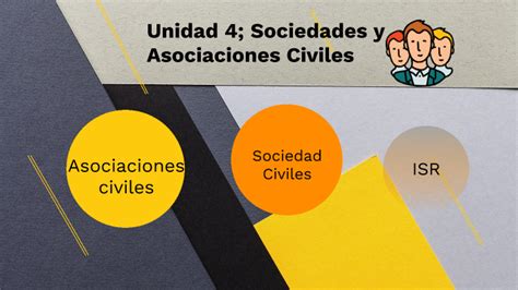 Unidad 4 Asociaciones y Sociedades civiles by Citlali Asunción Ek