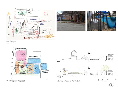 Site Analysis User Diagram Cross Section Hand Drawing