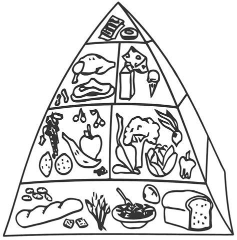 Desenhos De Pir Mide Alimentar Para Colorir E Imprimir 10692 The Best
