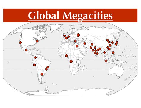 Global Megacities Diagram Quizlet
