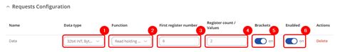 Modbus TCP Client Configuration Example Teltonika Networks Wiki