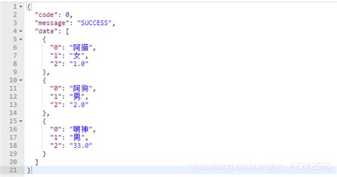 springboot easyexcel导入与导出 springboot easyexcel 导入导出 csdn博客