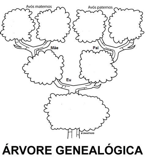 Pin De Lissy Lisy Em Molde Arvore Genealogica Para Arvore