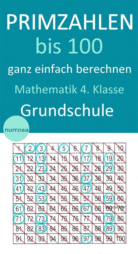 Pin Auf Familienblog
