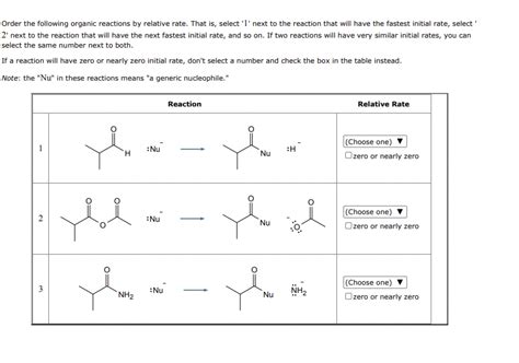 Solved Order The Following Organic Reactions By Relative Chegg