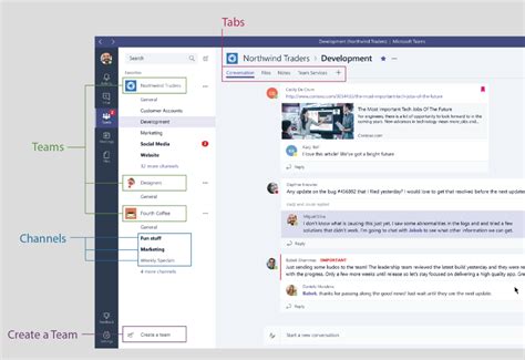 Microsoft Teams For Business Collaboration DaftSex HD