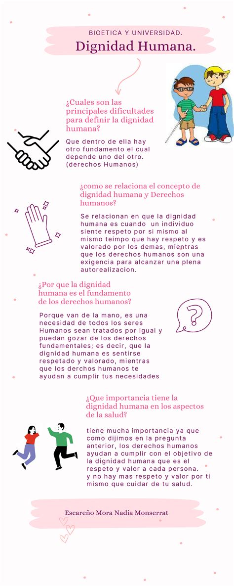 Infografia Dignidad humana Escareño Mora Dignidad Humana B I O E T I