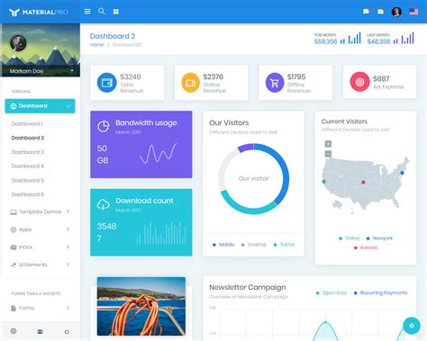 Materialpro Bootstrap Material Admin Template Bootstraptaste