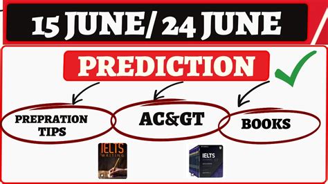 June Ielts Exam Prediction June Ielts Exam Prediction June