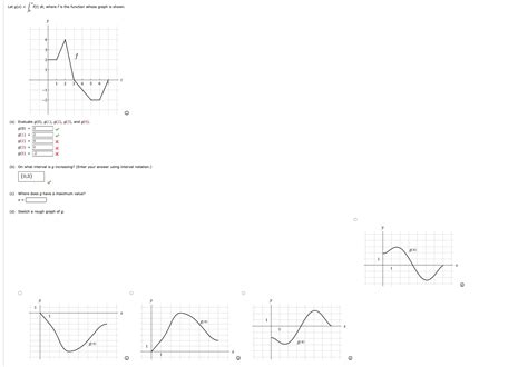 solved let g x ∫0xf t dt where f is the function whose
