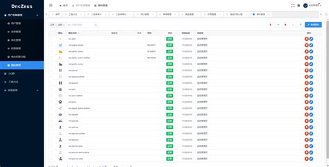 开源 7 iview 前后端分离通用后台管理系统dnczeus 董川民
