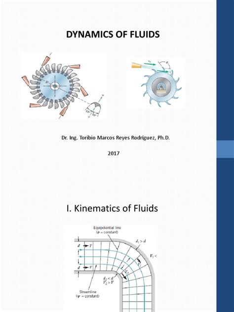 fluids dynamics pdf navier stokes equations viscosity