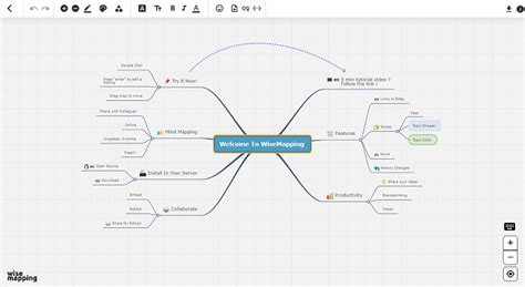 Best Free Mind Mapping Software In 2022 Techwiser