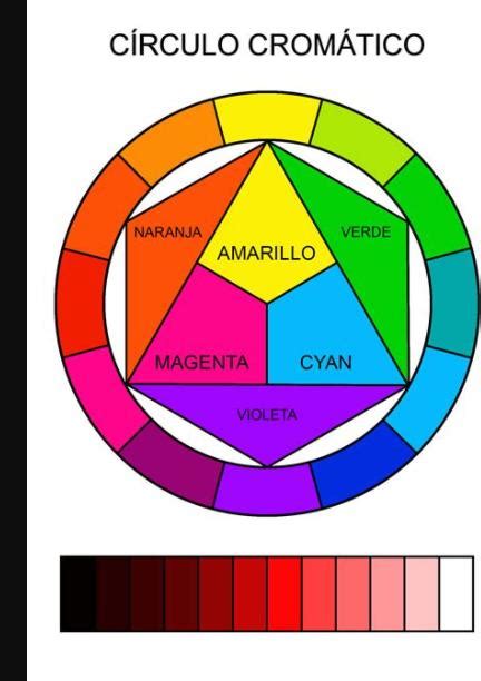 Detalles Dibujos Para Colorear Circulo Cromatico Ltima Camera Edu Vn