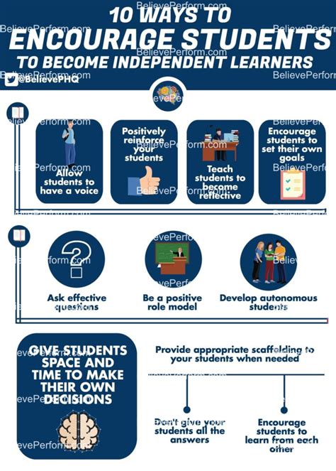 Ways To Encourage Students To Become Indepedent Learners