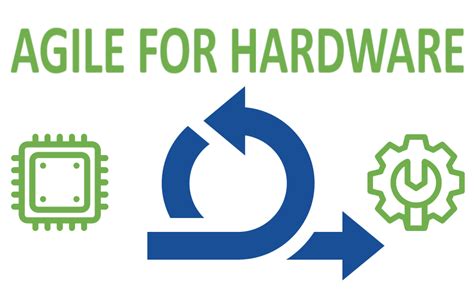 agile for hardware and multidisciplinary eng solution agilesparks