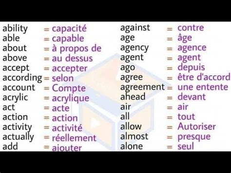 LES MOTS ET PHRASES LES PLUS UTILISÉS POUR APPRENDRE LA CONVERSATION DE