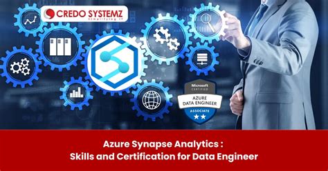 Azure Synapse Analytics Credo Systemz