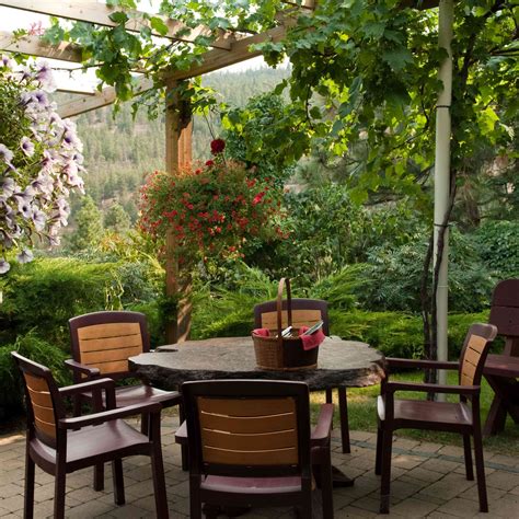 How To Provide Shade On Patio Patio Ideas