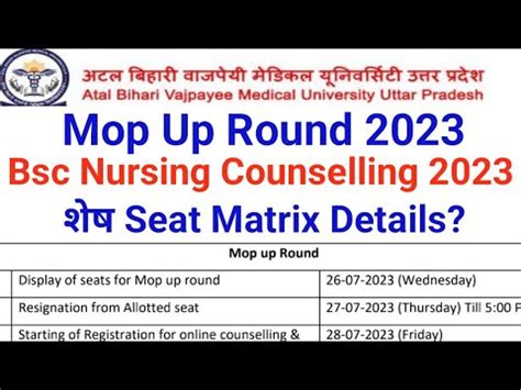 Abvmu Bsc Nursing Counselling 2023 Mop Up Round Seats Matrix Details